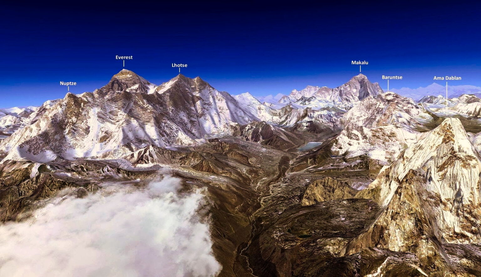 Where Mount Everest Is Located: A Complete Guide to the World’s Tallest ...